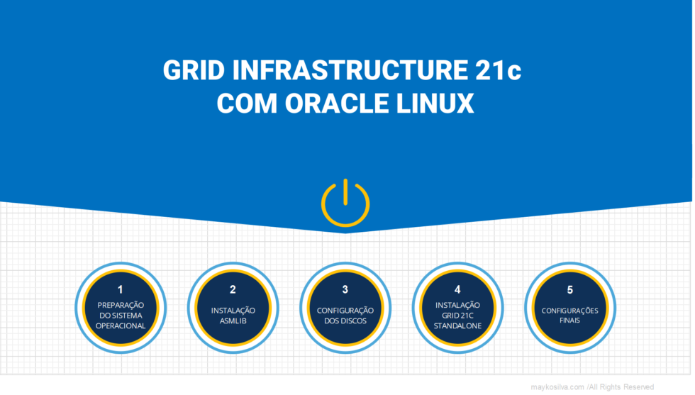 Oracle Grid Infrastructure 21c com Oracle Linux 8